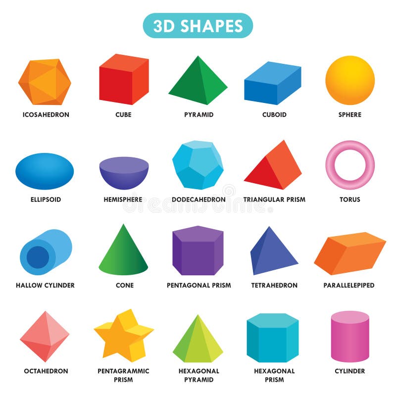 Math Solid Shapes Stock Illustrations – 282 Math Solid Shapes Stock ...