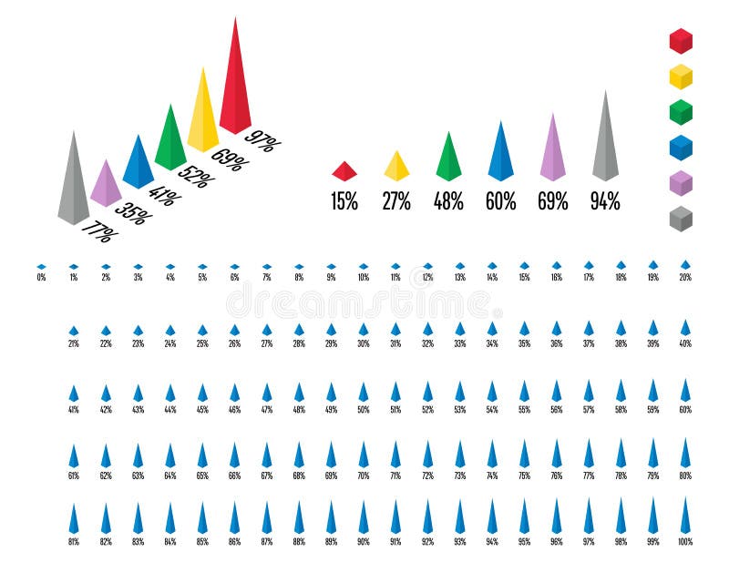 Set of 3D Isometric Pyramid Percentage Bar Chart from 1 To 100 Stock ...