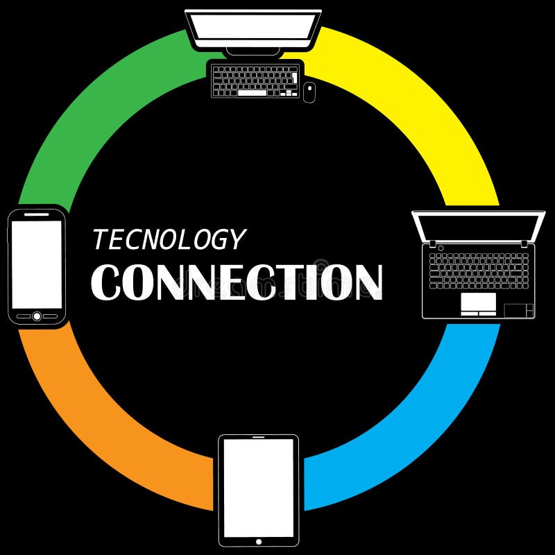 Set of devices it link stock vector. Illustration of communication ...