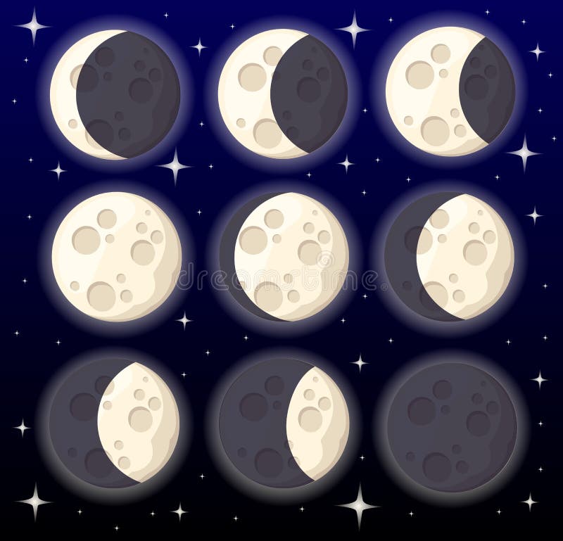 Set of Different Moon Phases Space Object Natural Satellite of the ...