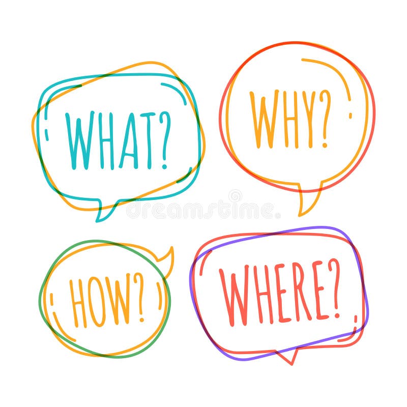 Set of Different Speech Bubble in Doodle Style with Text Why What How ...
