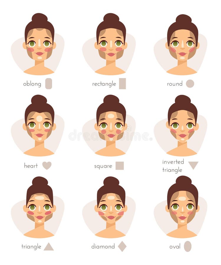 Set of Different Woman Face Types Shapes Female Head Vector Character ...