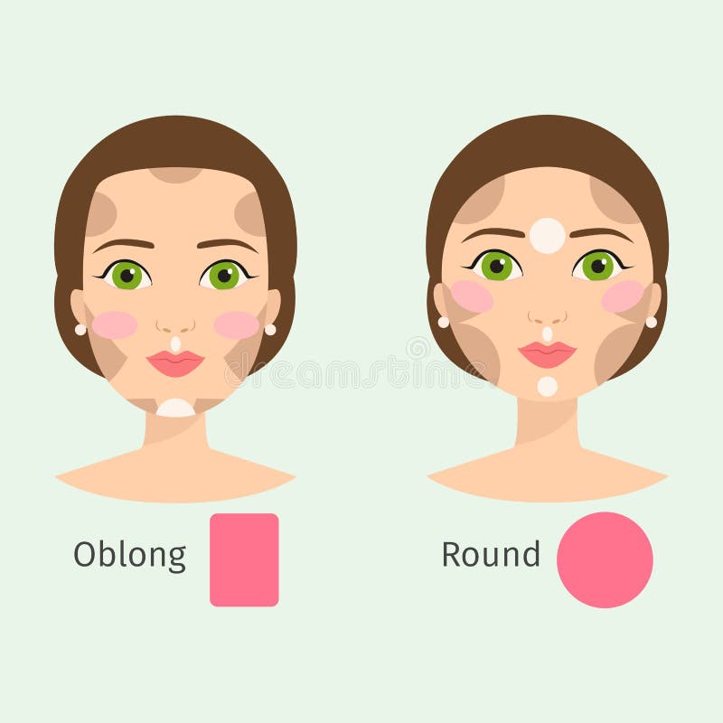 Set Of Different Woman Face Types Vector Illustration Character Shapes