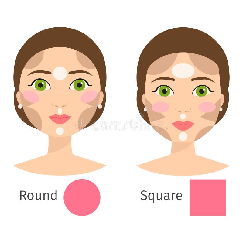 Set Of Different Woman Face Types Vector Illustration Character Shapes