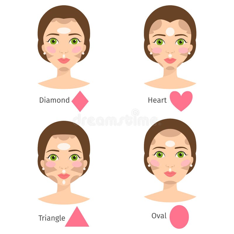 Set Of Different Woman Face Types Vector Illustration Character Shapes