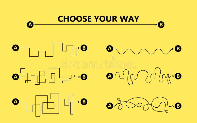 Set of Difficult and Easy Simple Way Process from Start To End. Vector ...
