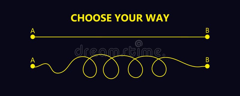 Set of Difficult and Easy Simple Way Process from Start To End. Vector ...