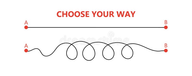 Set of Difficult and Easy Simple Way Process from Start To End. Vector ...
