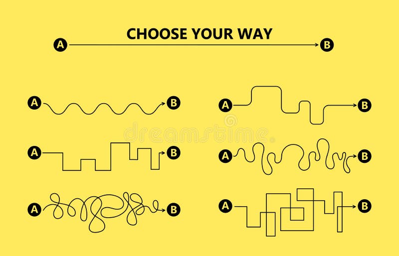 Set of Difficult and Easy Simple Way Process from Start To End. Vector ...