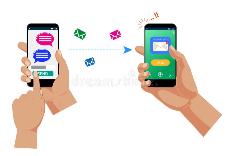 Set of Direct Message Process Concept. Eps Vector .. Stock Vector ...