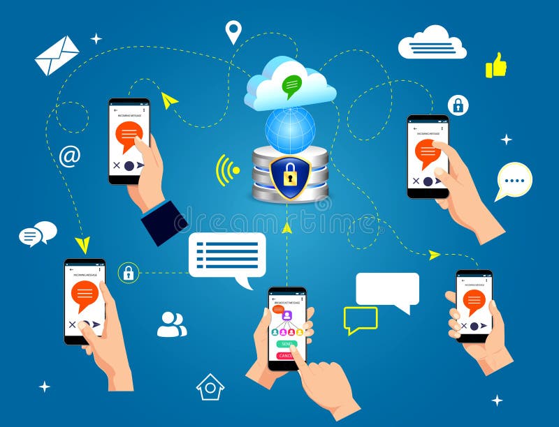 Set of Direct Message Process Concept. Eps Vector Stock Vector ...