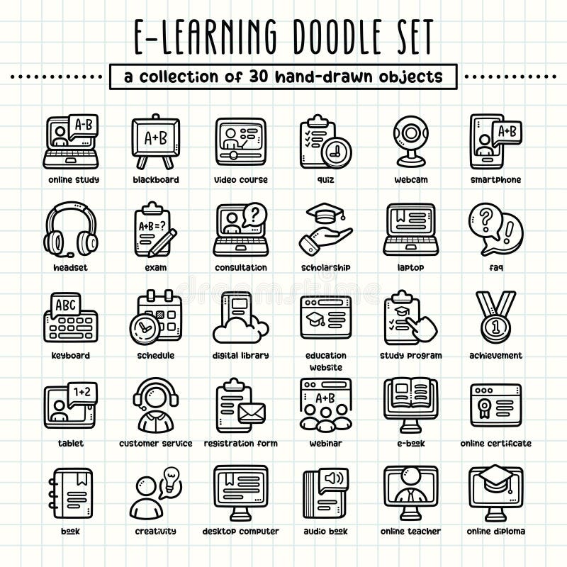 Set of E-learning Doodle Art Stock Illustration and Cliparts Stock ...