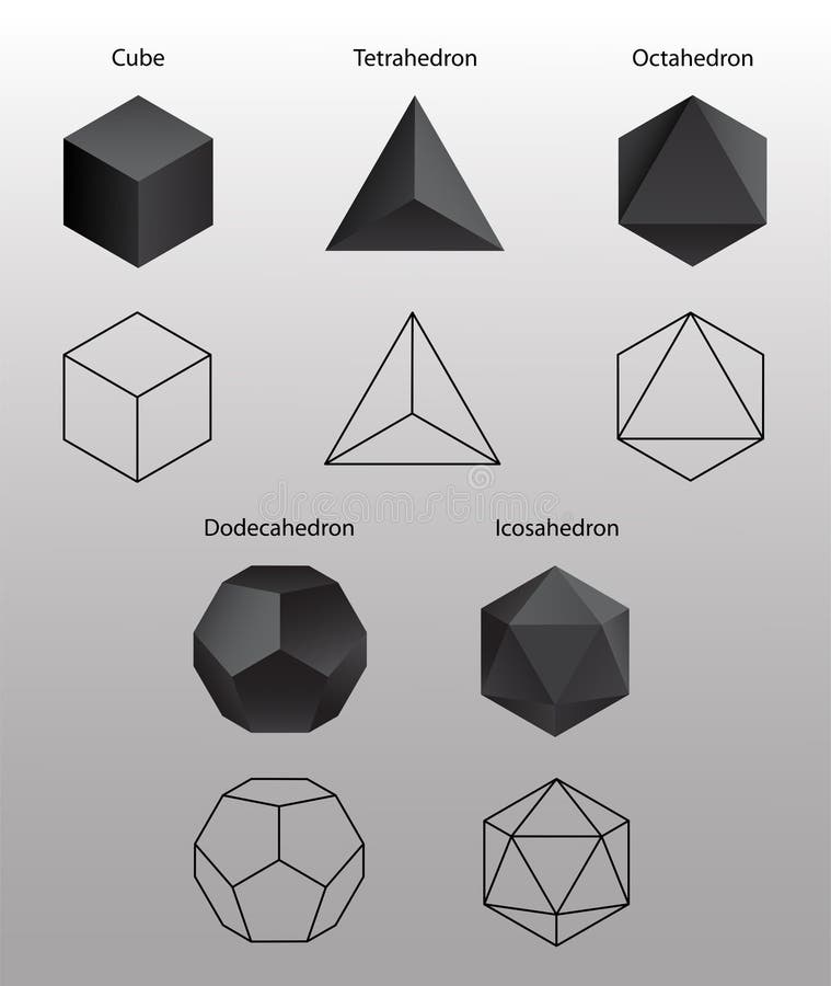 Set Editable Stroke Platonic Solids on White Background. Stock ...