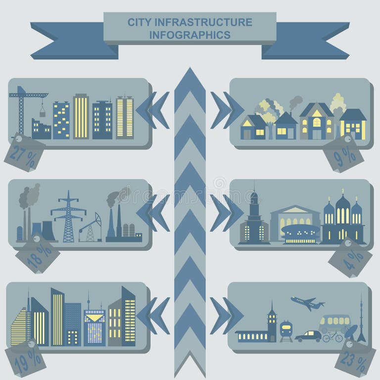 Set of Elements Infrastructure City, Vector Infographics Stock Vector ...