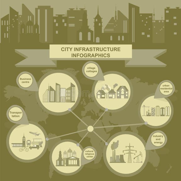 Set of Elements Infrastructure City, Vector Infographics Stock Vector ...