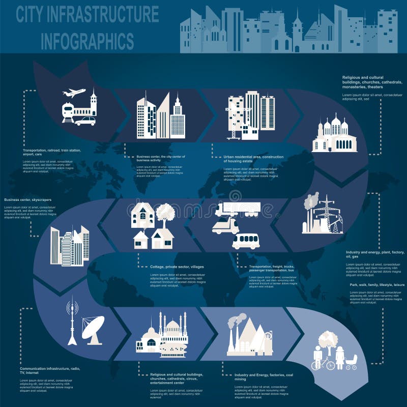 Set of Elements Infrastructure City, Vector Infographics Stock Vector ...