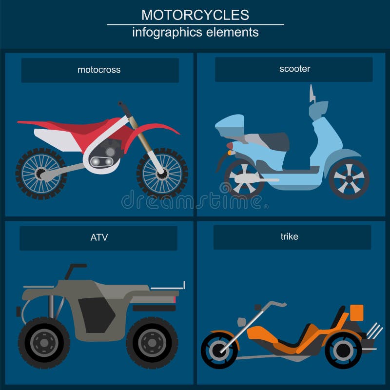 Set of Elements Motorcycles for Creating Your Own Infographics O Stock ...