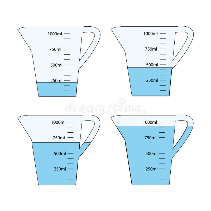 Set of Empty and Water Filled Measuring Cups with 1 Liter Volume. Stock ... Set of Empty and Water Filled Measuring Cups with 1 Liter Volume. Stock ...