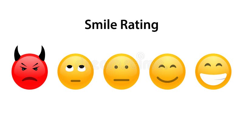 Set 5 Faces Scale - Smile Neutral Sad - Isolated Vector Illustration ...