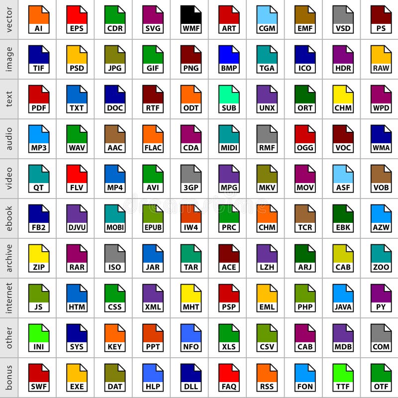 Set File Types Icons in Flat Style Editorial Photography - Illustration ...