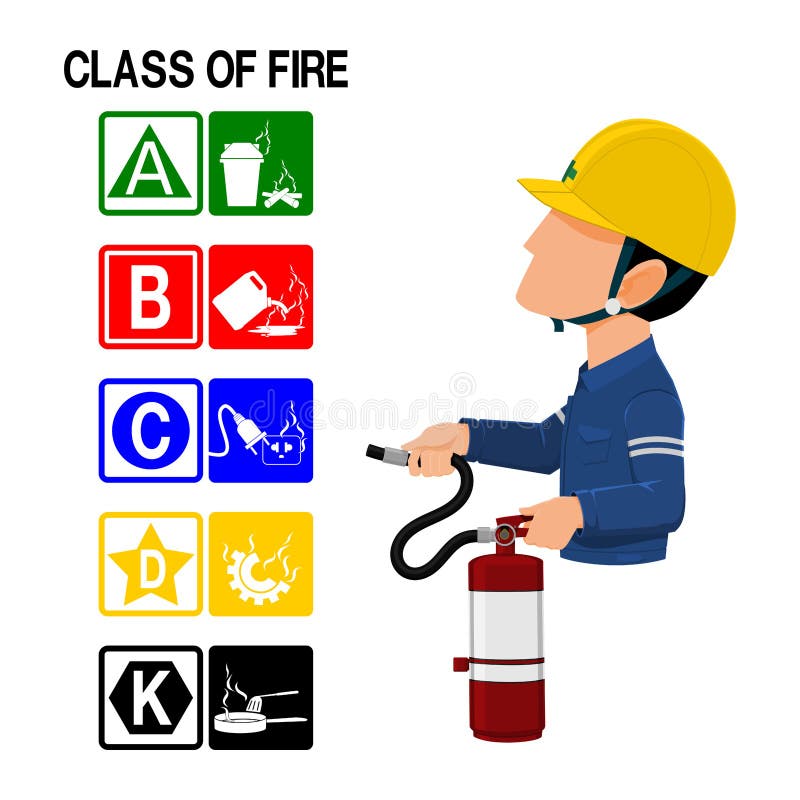 Class A Fire Extinguisher Symbol