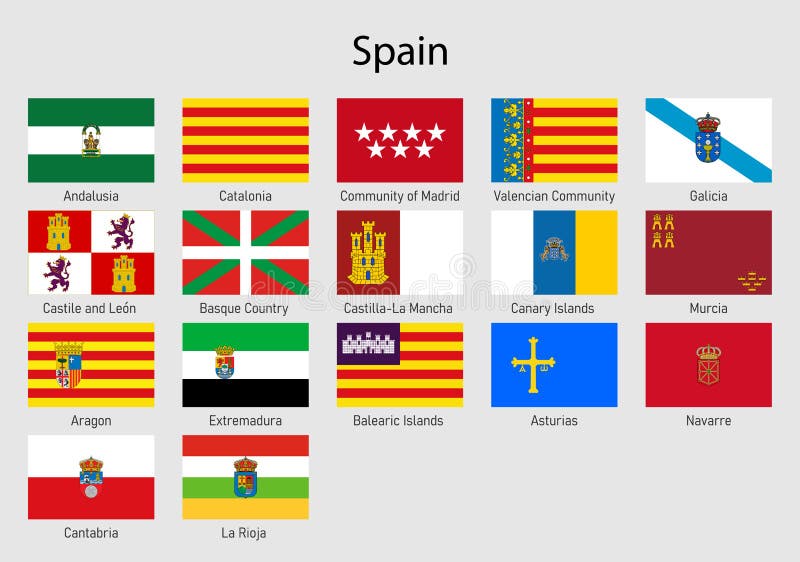 Flags of the Communities of Spain, All Spanish Regions Flag Collection ...