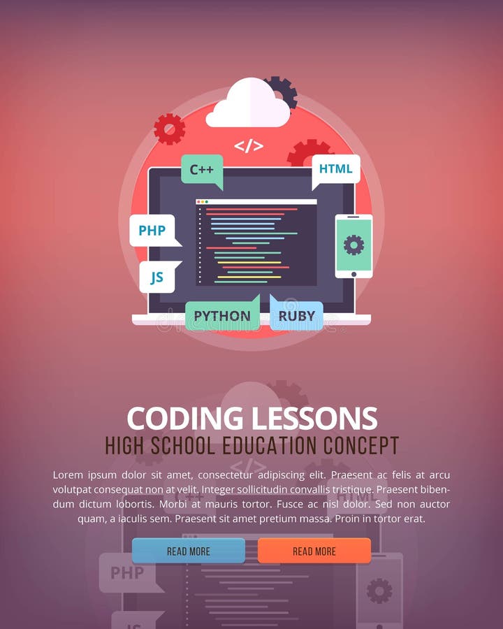 Set Of Flat Design Illustration Concepts For Programming Coding Languages And Hackers