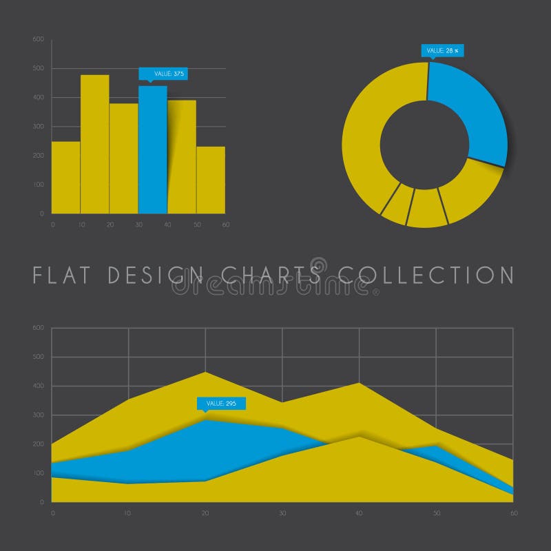 Set of Flat Design Statistics Charts and Graphs Stock Illustration ...