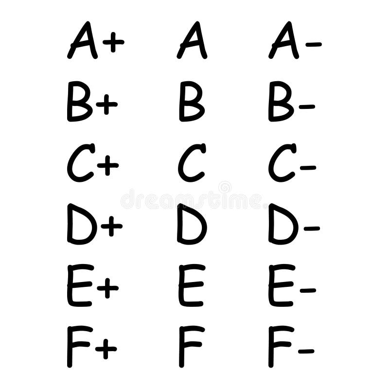 Grade Result F Plus with Shadow. Hand Drawn Icon in Red Color Stock ...