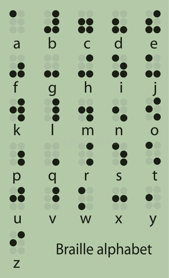 Braille alphabet system stock illustration. Illustration of symbol ...