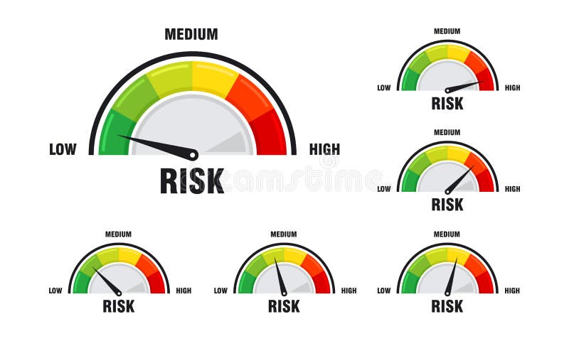 Set of High Risk Concept on Speedometer Vector Illustration ...