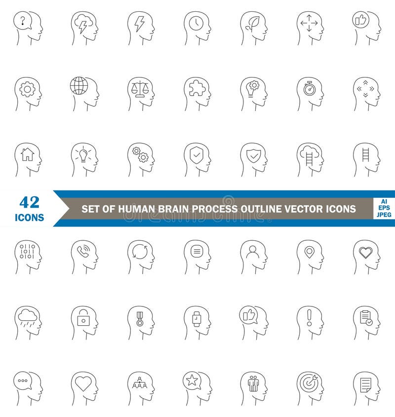 Set of Human Brain Process Outline Vector Icons Vector Illustrator Set ...