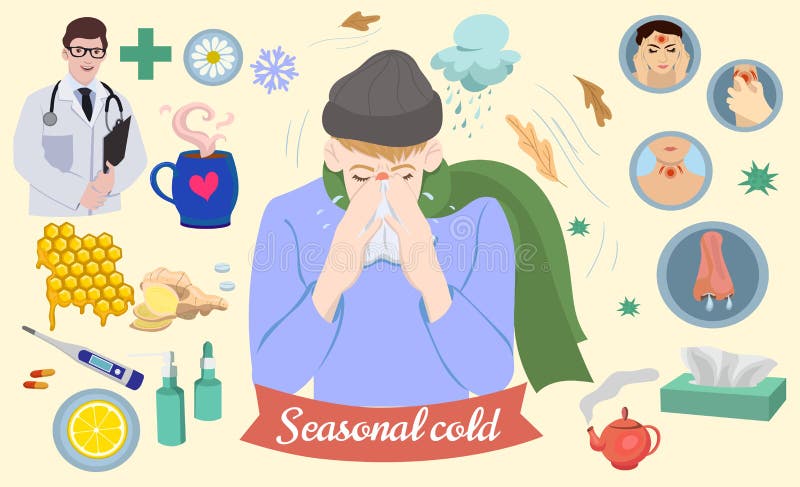 Set of Icons on the Theme of the Common Cold. Vector Graphics Stock ...