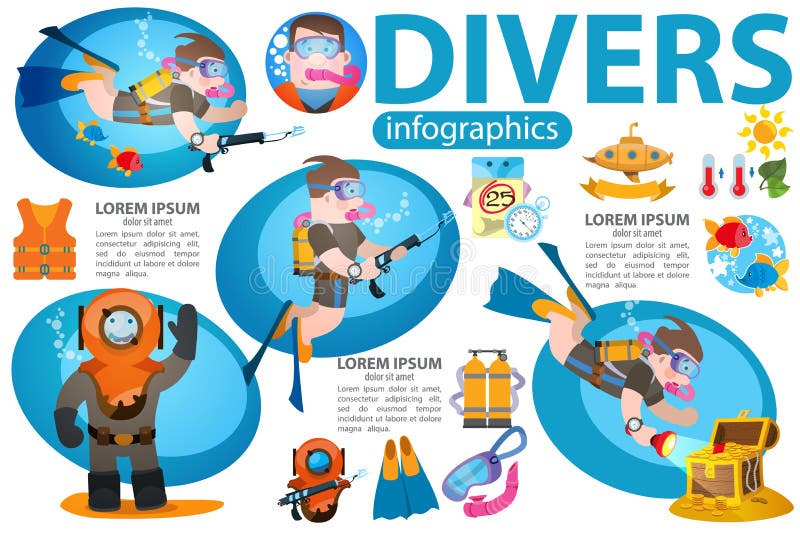 A Set of Illustrations and Elements for Creating Infographics on the ...