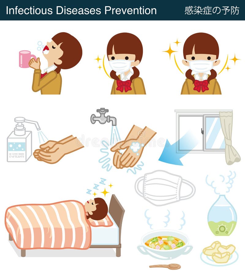 Set of Infectious Diseases Prevention Clipart - Female Student Stock ...