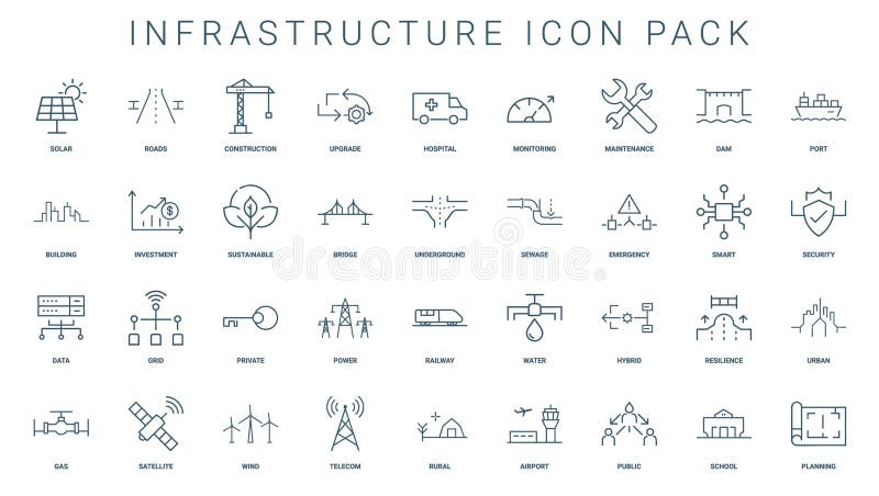 Set Infrastructure Icons Essential Facilities Systems, Community ...