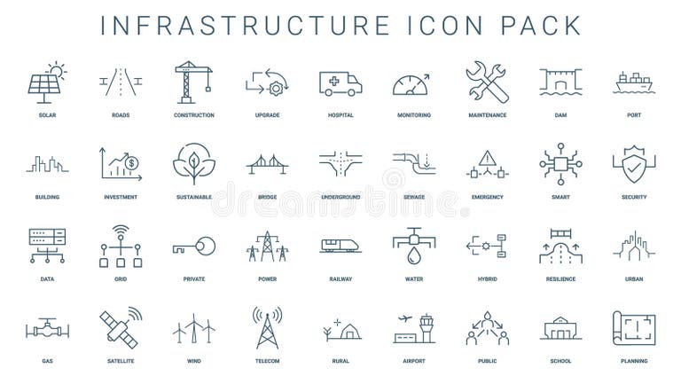 Set Infrastructure Icons Essential Facilities Systems, Community ...