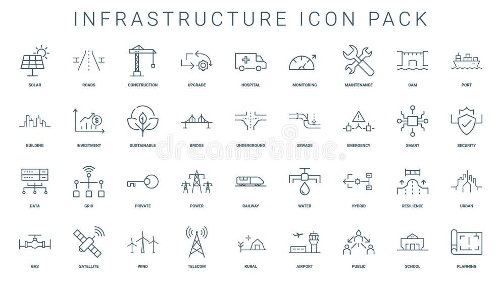 Set Infrastructure Icons Essential Facilities Systems, Community ...