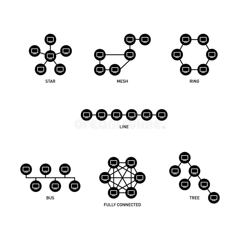 Mesh topology stock illustration. Illustration of concept - 5187492