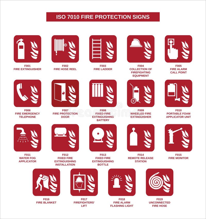 Fire Safety Signs Iso 7010 Stock Illustrations – 300 Fire Safety Signs ...