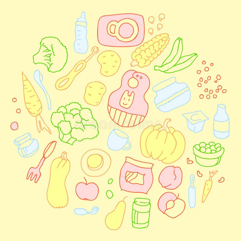 Set of Complementary Feeding Items for Babies from 6 To 8 Months Old in ...