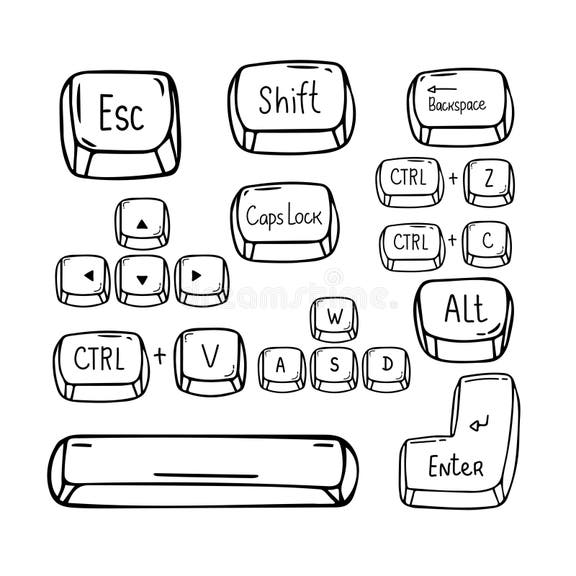 Set Key Arrangements The Four Cursor Keys Up Down Left And Right In The Cursor Key Zone