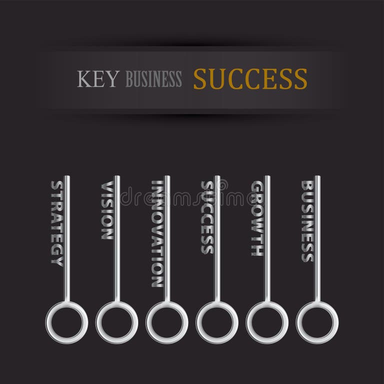 Set of Key for Business Success Stock Vector - Illustration of ...