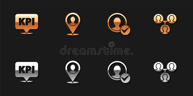 Set Key Performance Indicator, Location with Person, Create Account ...