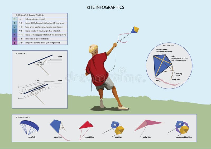 Set of Kites Inf-ographic Elements Stock Vector - Illustration of games ...