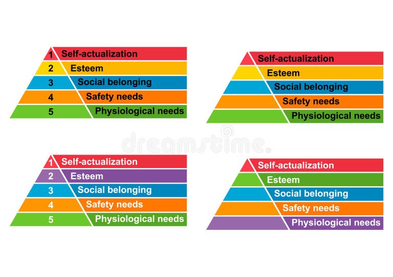 Set of Maslow Pyramid Hierarchy of Needs, Motivation Model Growth ...