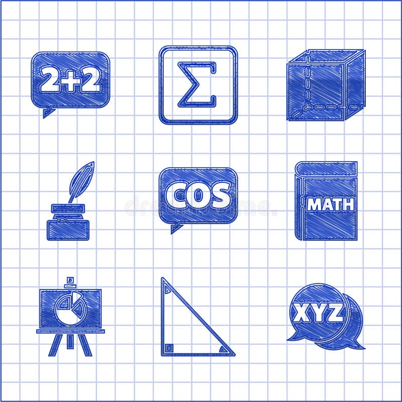 Set Mathematics Function Cosine Triangle Math Xyz Coordinate System