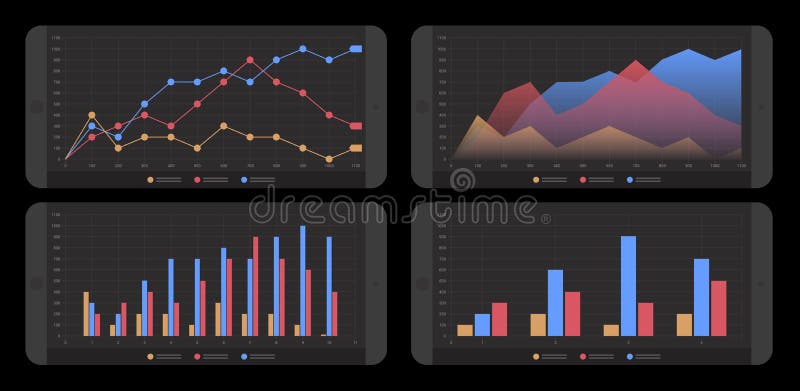 Set of Mobile Charts Graph Linear Bar on Grid Dark Theme Stock Vector ...
