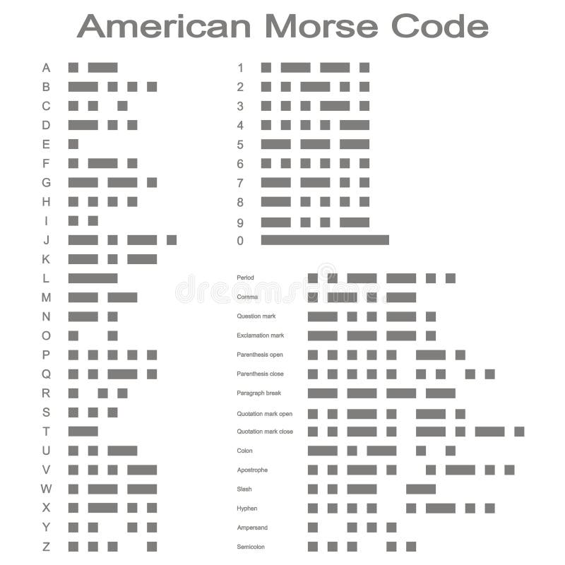 Set Of Monochrome Icons With American Morse Code Stock Vector ...