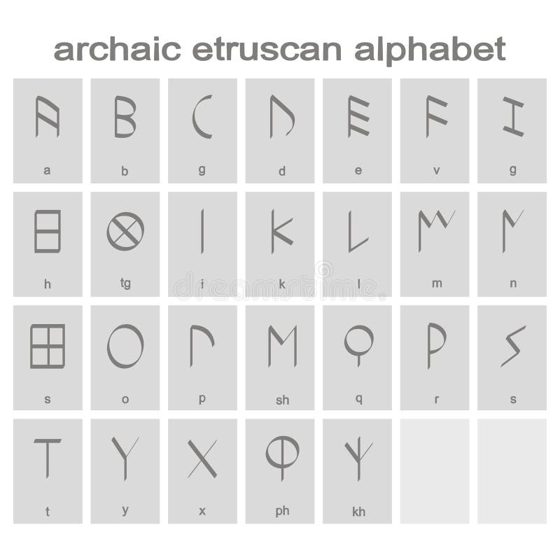 Etruscan Alphabet Stock Illustrations – 4 Etruscan Alphabet Stock ...
